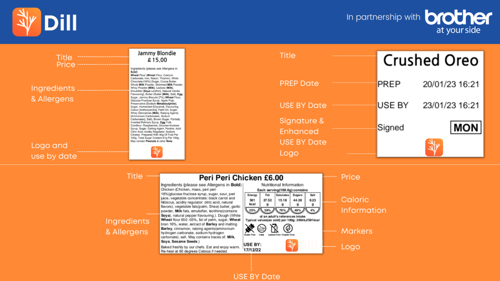 Dynamic label templates in food labeling, PPDS, Day-Dot and more