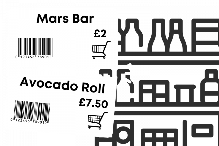 Retail Labelling | Dill