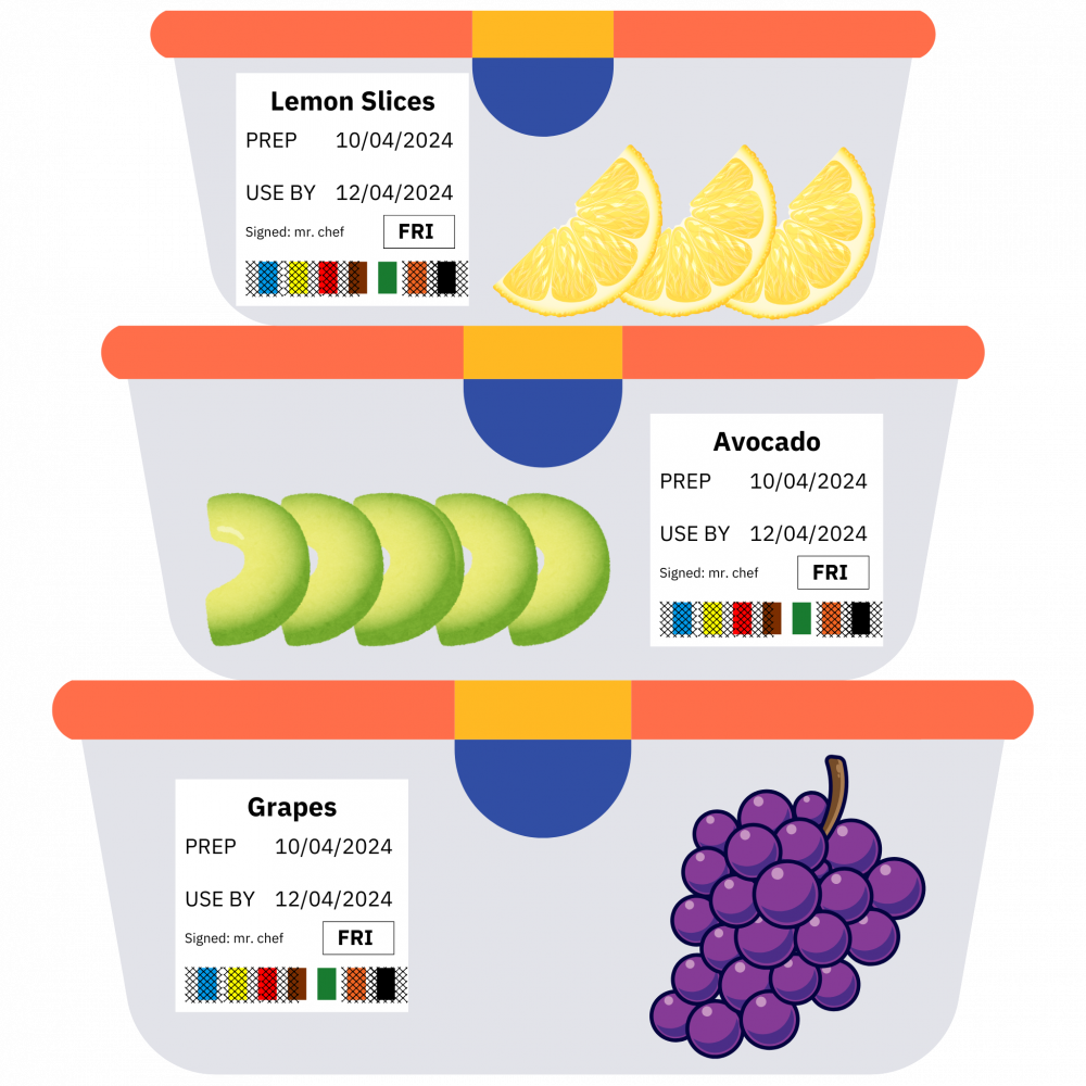 Automated Colour Coded Day Dot Labelling Solutions | Dill